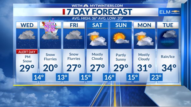 Map Center | WETM - MyTwinTiers.com