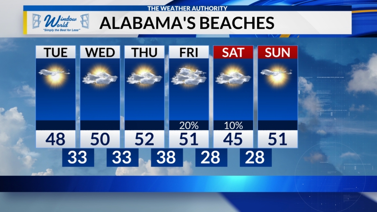 Maps & Radar | WHNT.com