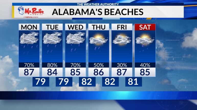 Maps & Radar | WHNT.com