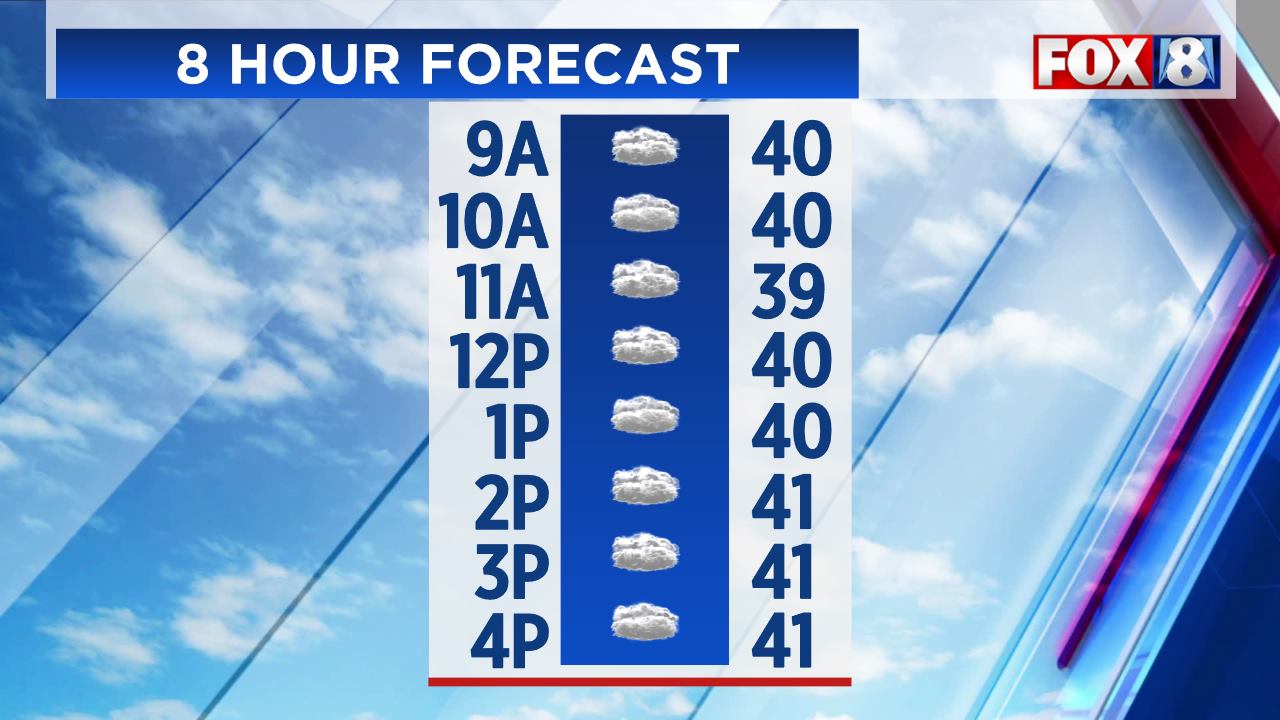 Cleveland, Ohio weather: interactive radar