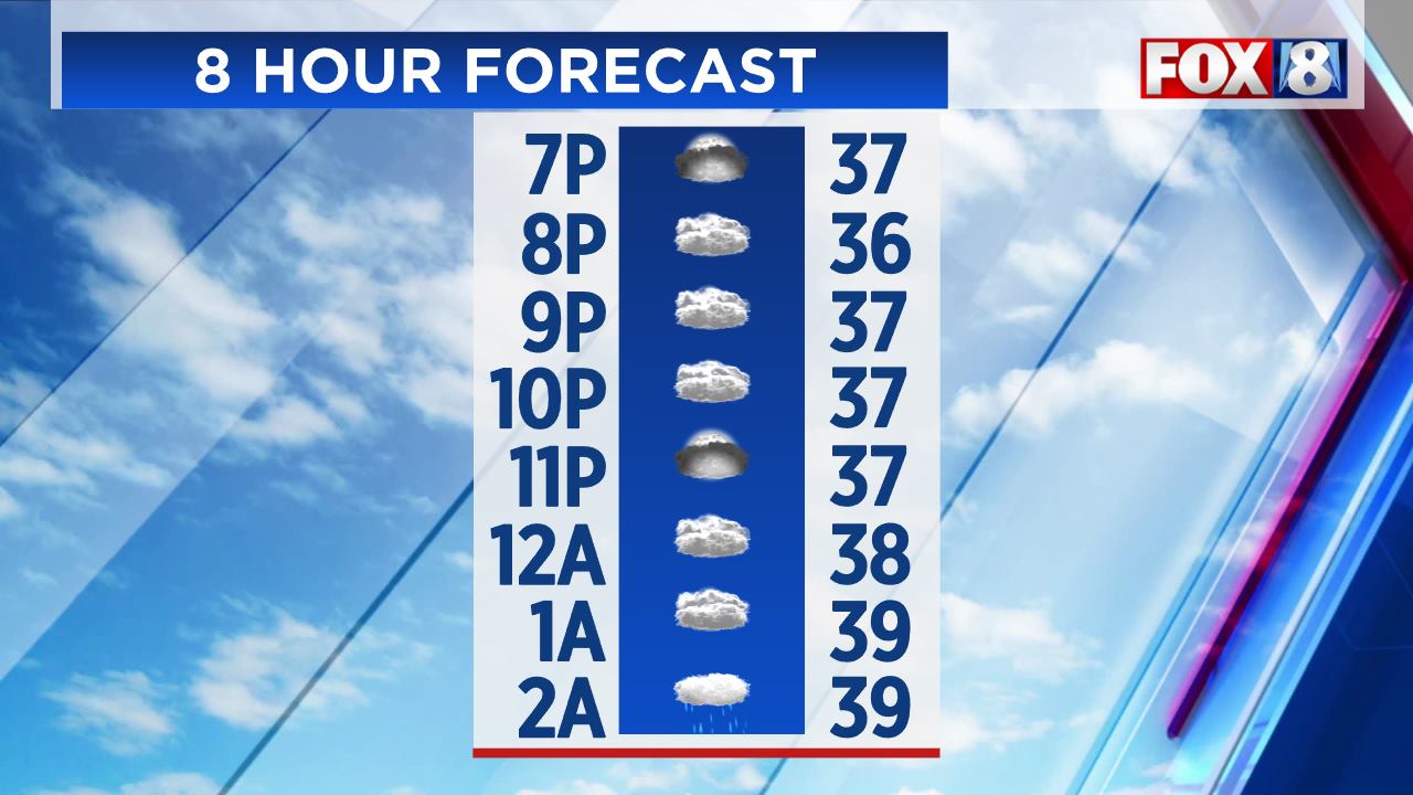 Cleveland, Ohio weather: interactive radar