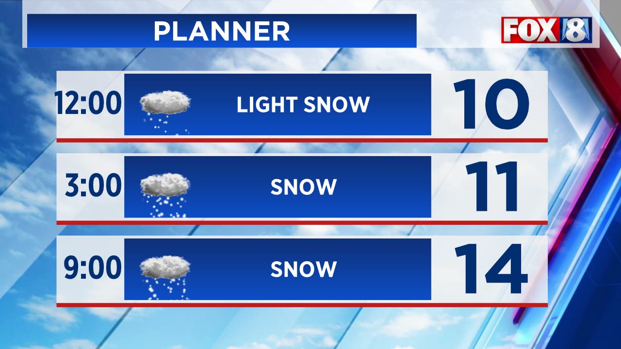 Cleveland, Ohio weather: interactive radar