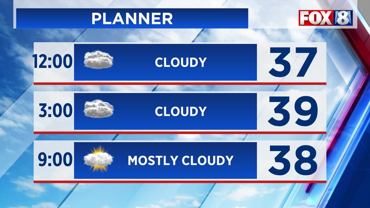 Cleveland, Ohio weather: interactive radar