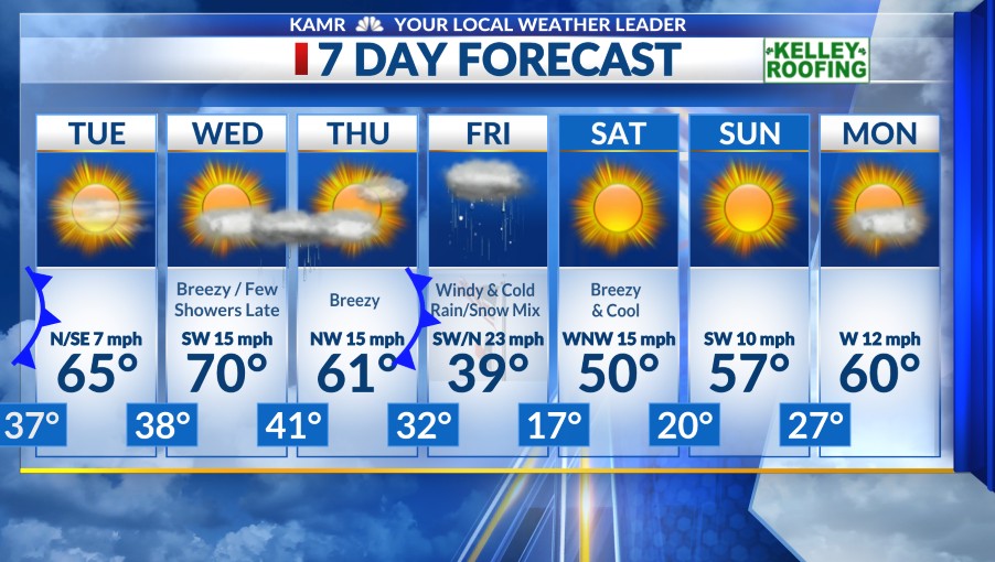 Amarillo Current Weather Conditions & Forecast Maps | KAMR