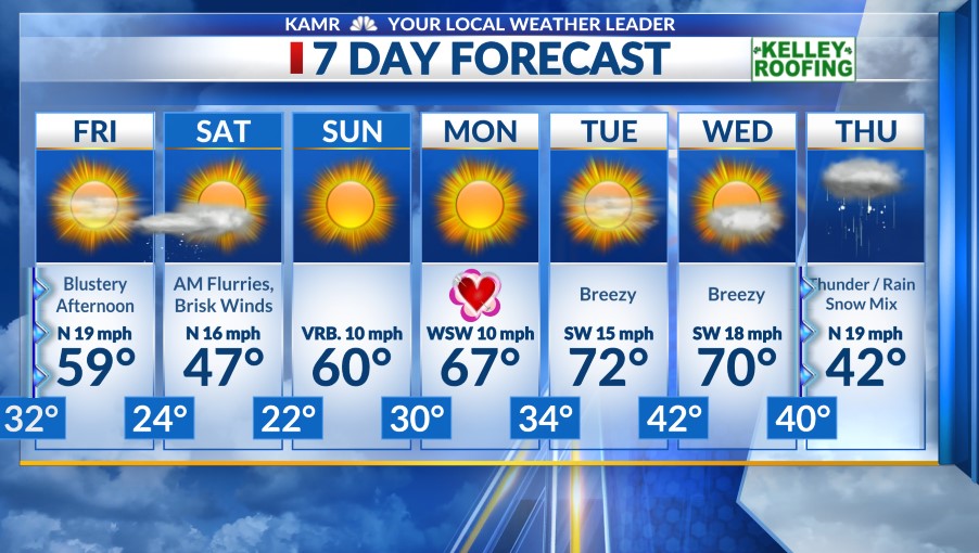Amarillo Current Weather Conditions & Forecast Maps | KAMR