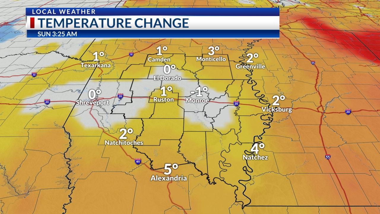 More Local Weather | KTVE - myarklamiss.com