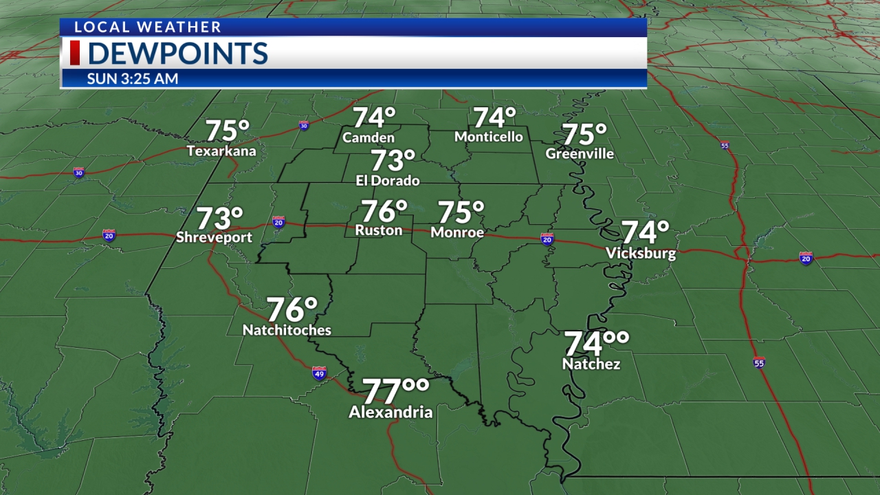 More Local Weather | KTVE - myarklamiss.com