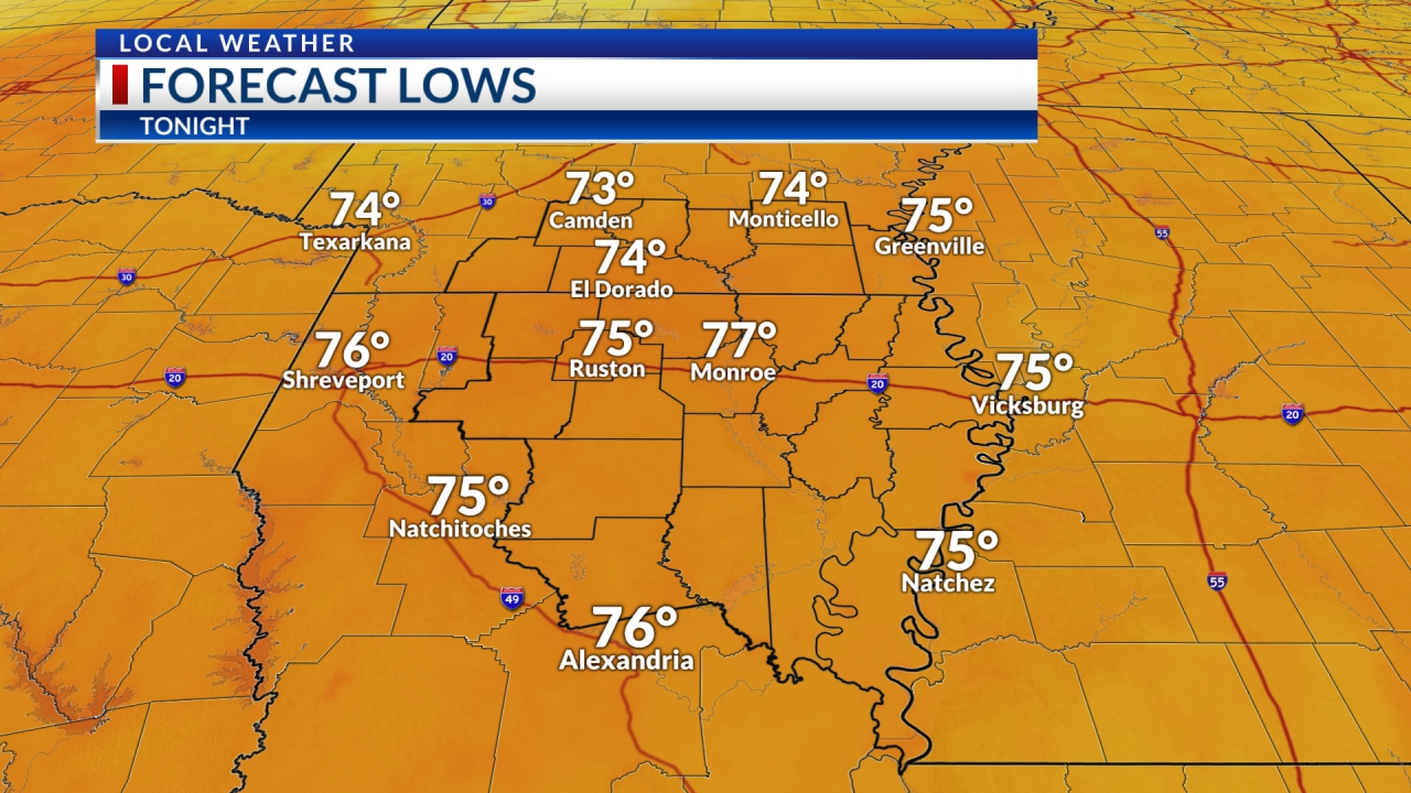 Current Forecasts | KTVE - myarklamiss.com