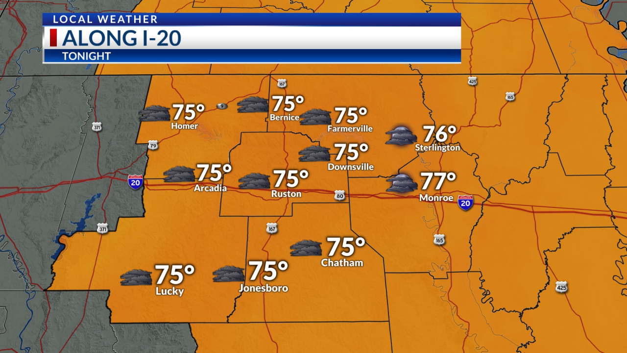 Current Forecasts | KTVE - myarklamiss.com