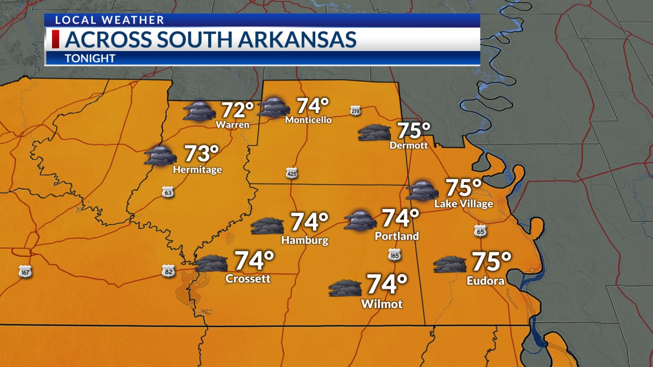 Current Forecasts | KTVE - myarklamiss.com