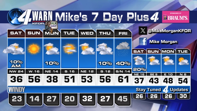 Oklahoma Weather Radar | KFOR 4Warn Storm Team