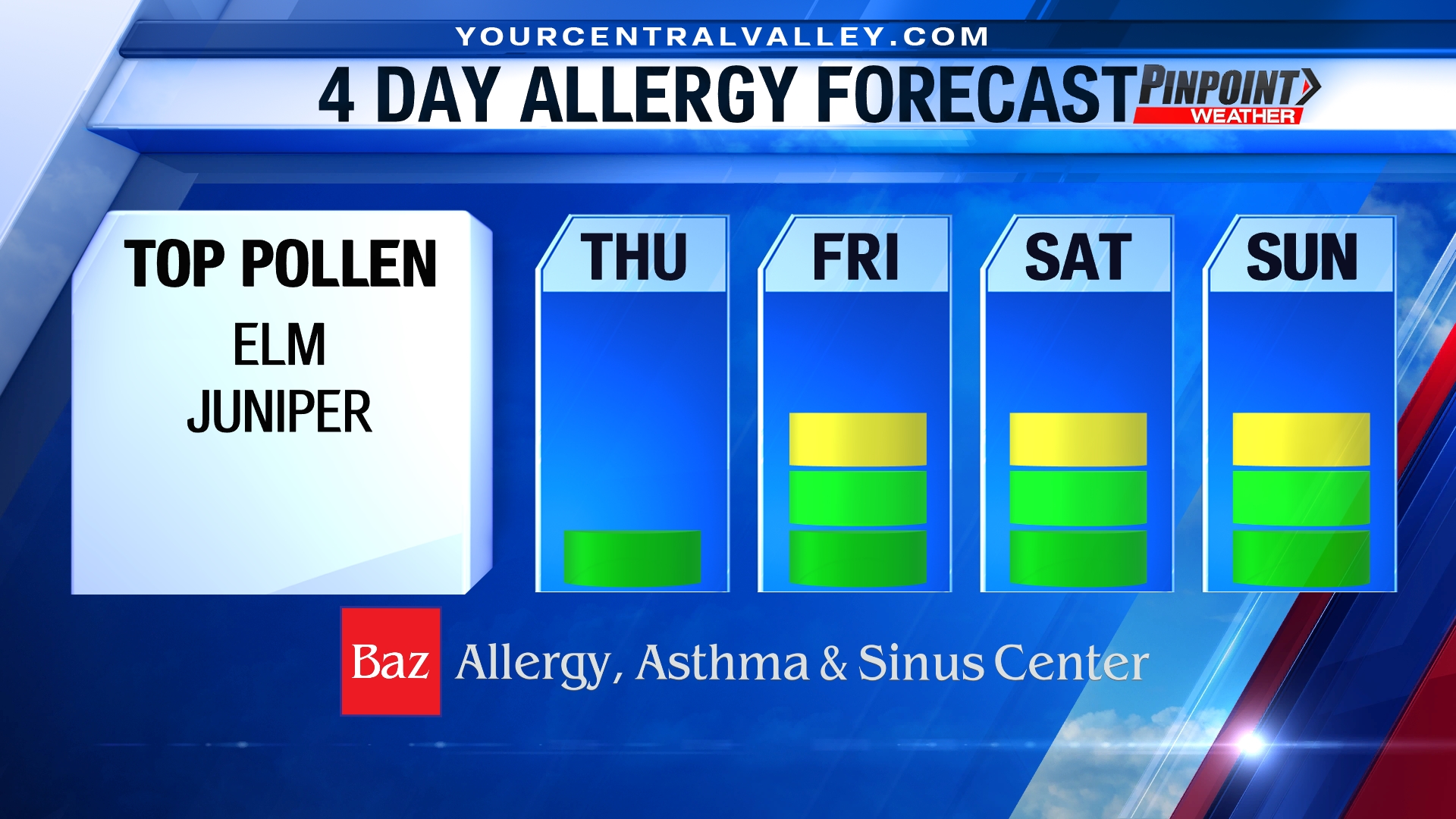 CBS47 Pinpoint Weather Forecast | CBS47 and KSEE24 | News from YourCentralValley.com KSEE24 ...