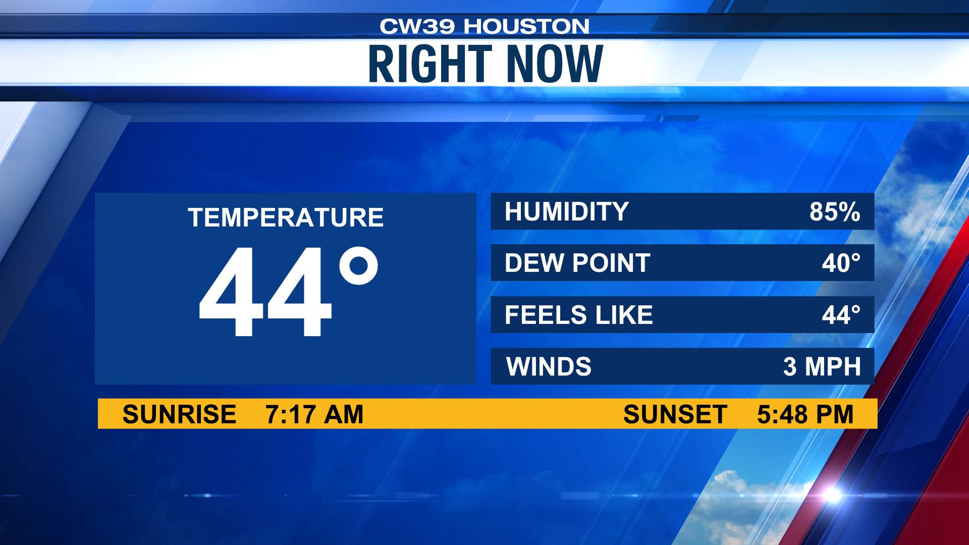 Houston, TX Weather | Forecast, Radar, Severe Alerts