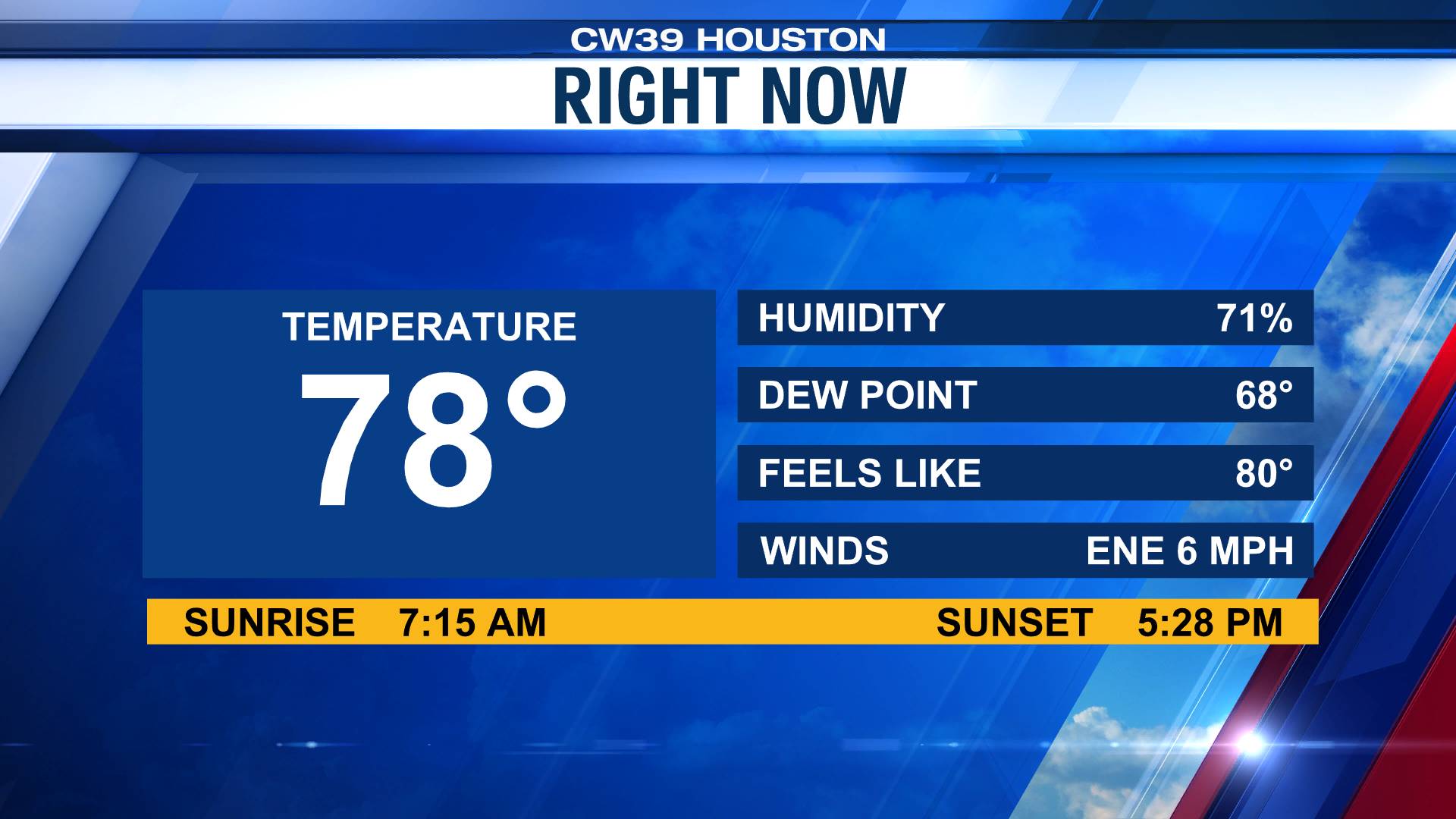 Houston, TX Weather | Forecast, Radar, Severe Alerts