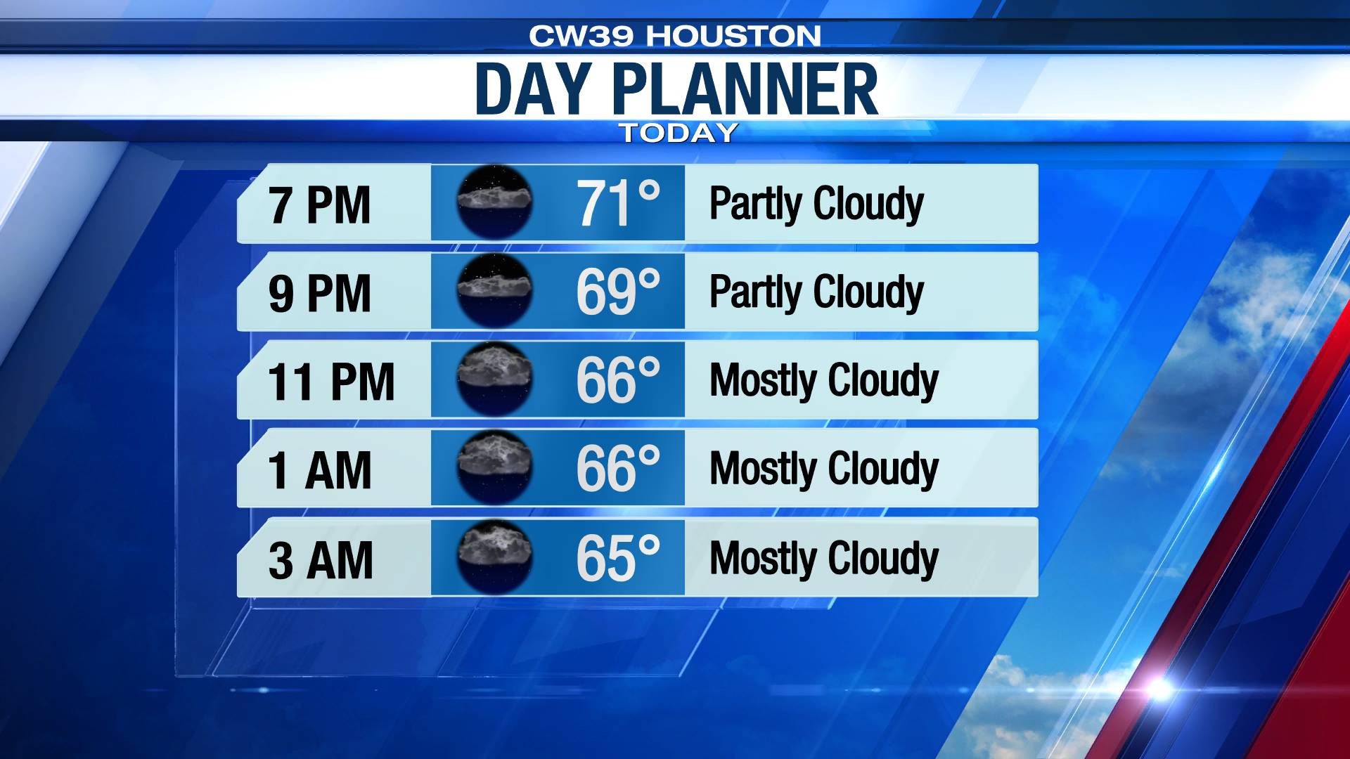 Houston, TX Weather | Forecast, Radar, Severe Alerts