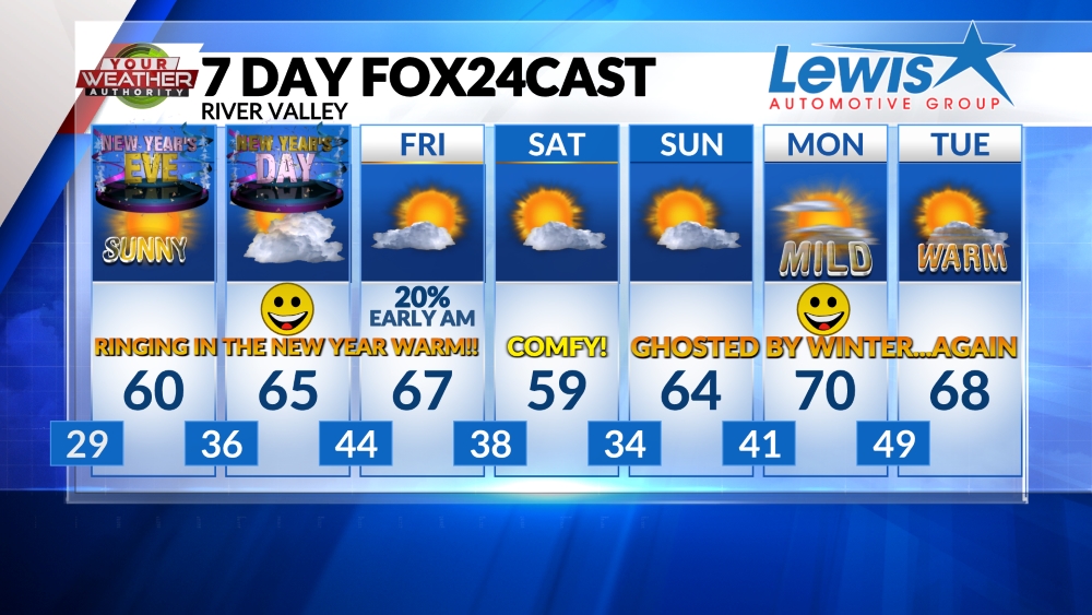 KNWA Weather & FOX24 Weather with Dan Skoff