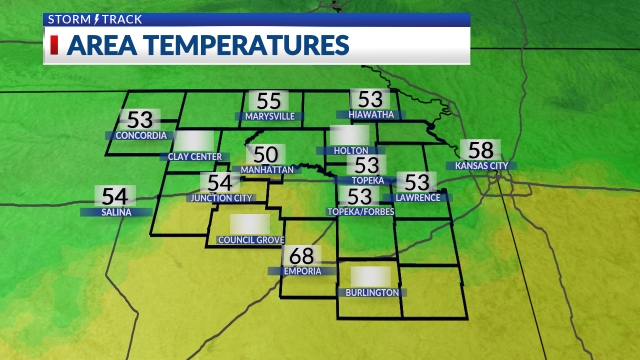 KSNT 27 News Storm Track Weather