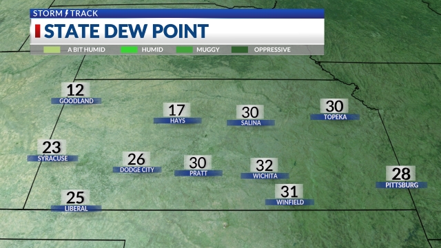 KSNT 27 News Storm Track Weather