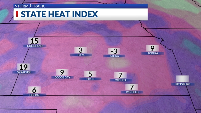 KSNT 27 News Storm Track Weather