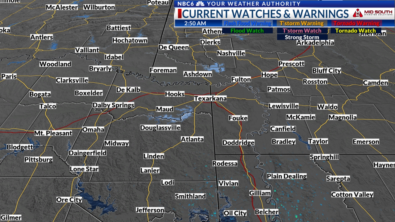 Shreveport, Texarkana Weather