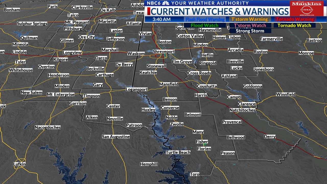 Shreveport, Texarkana Weather