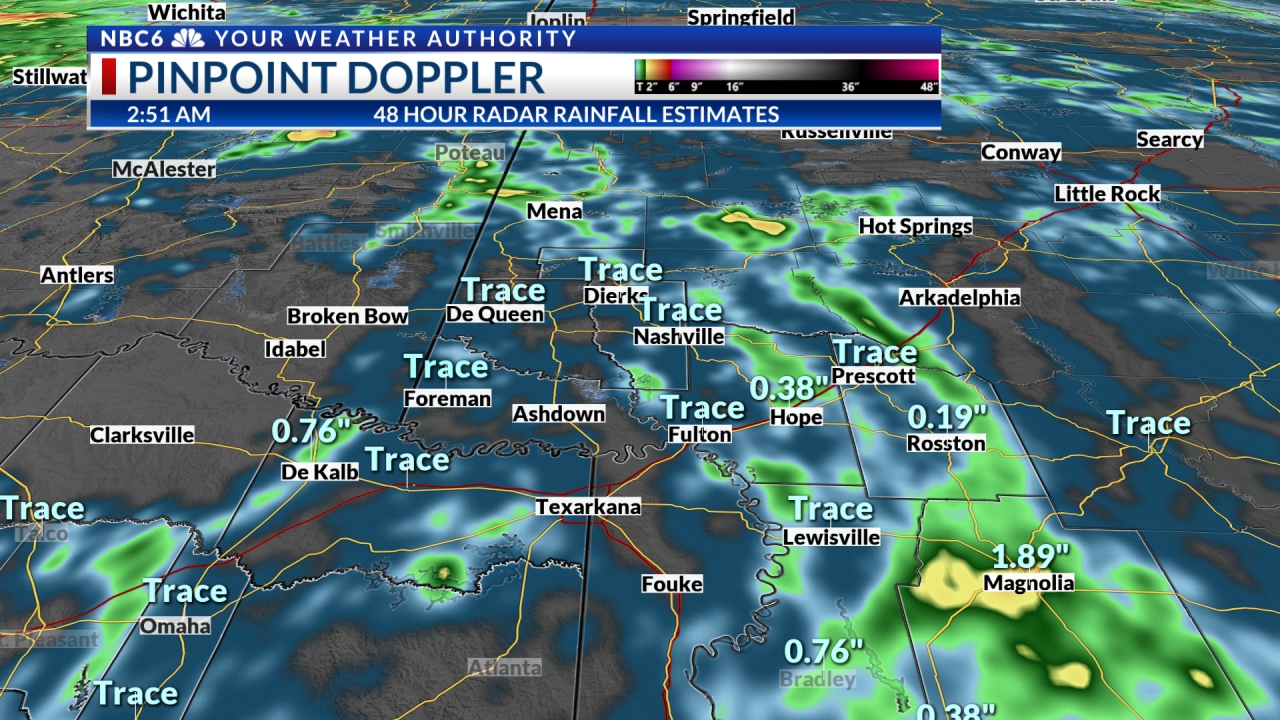 Interactive Radar | KTAL, KMSS, KSHV | KTALnews.com