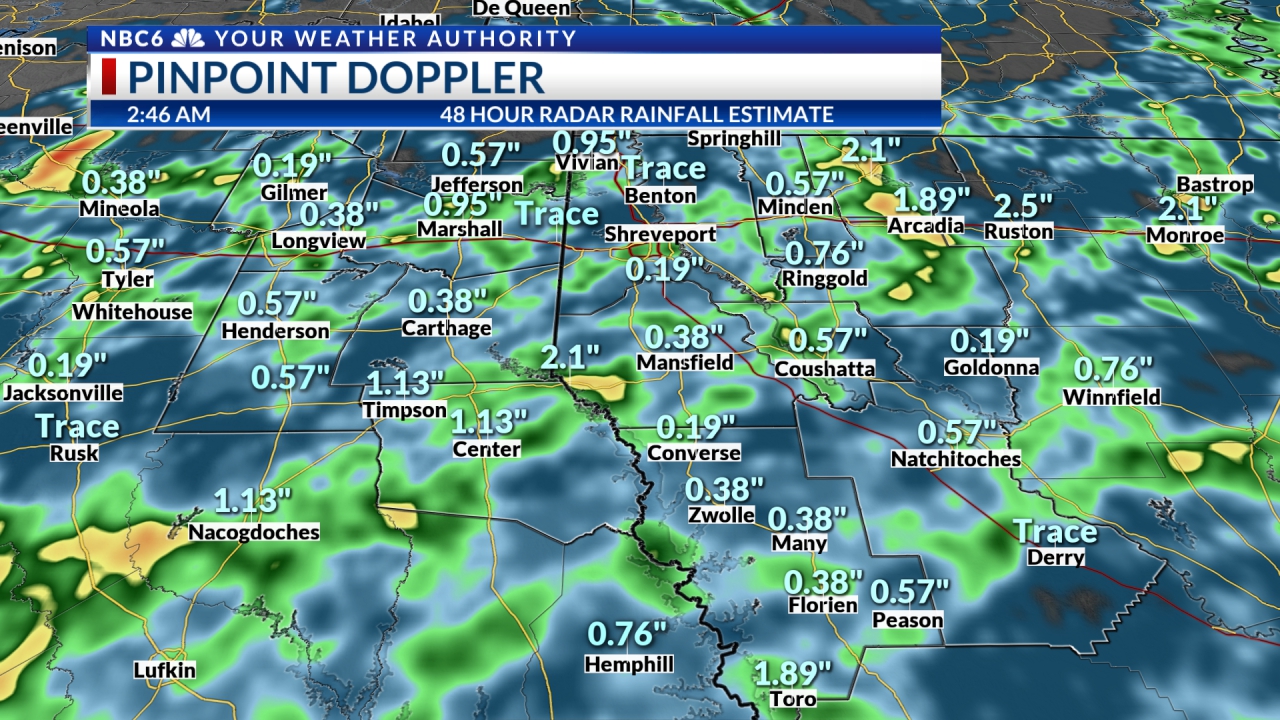 Interactive Radar | KTAL, KMSS, KSHV | KTALnews.com