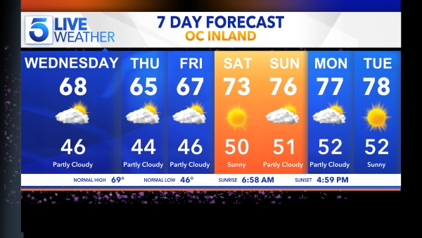 Los Angeles Weather | 7-Day Forecast & Radar