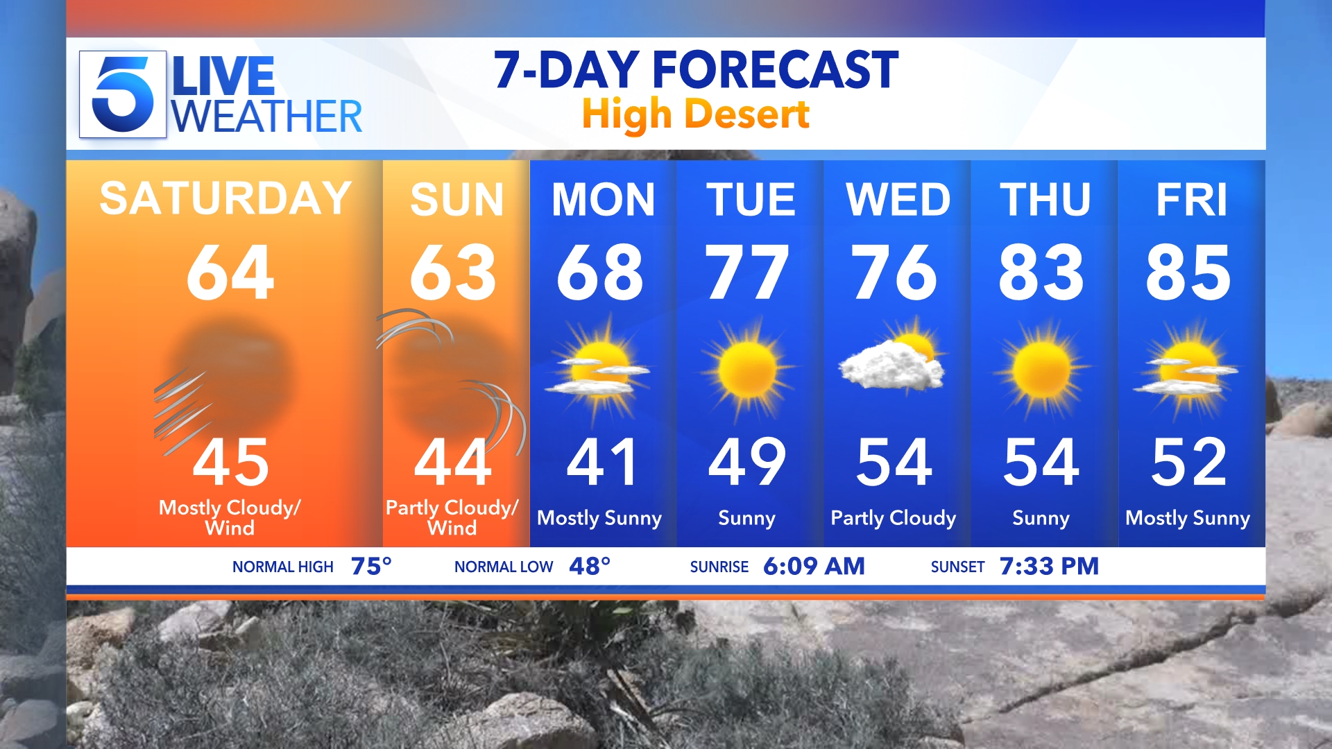 Los Angeles Weather | 7-Day Forecast & Radar