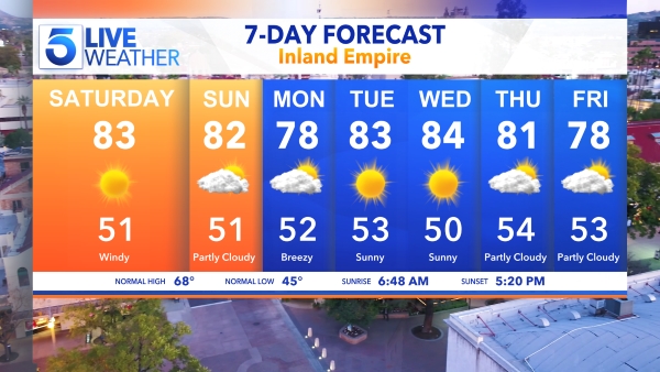 Los Angeles Weather | 7-Day Forecast & Radar