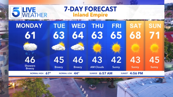 Los Angeles Weather | 7-Day Forecast & Radar