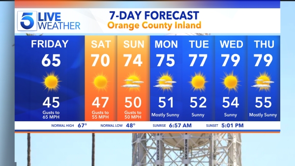 Los Angeles Weather | 7-Day Forecast & Radar