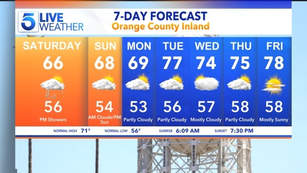Los Angeles Weather | 7-Day Forecast & Radar