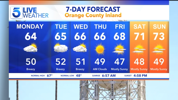 Los Angeles Weather | 7-Day Forecast & Radar