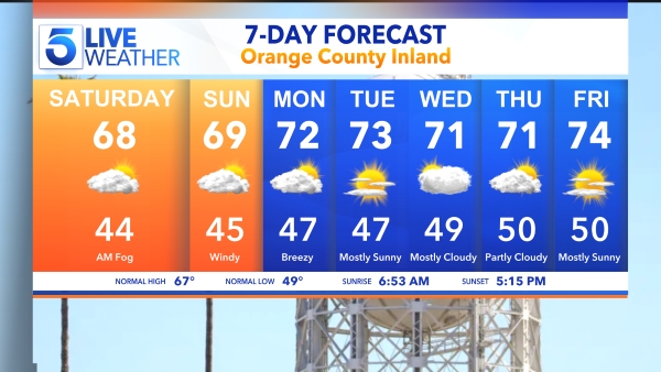 Los Angeles Weather | 7-Day Forecast & Radar