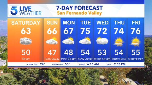 Los Angeles Weather | 7-Day Forecast & Radar
