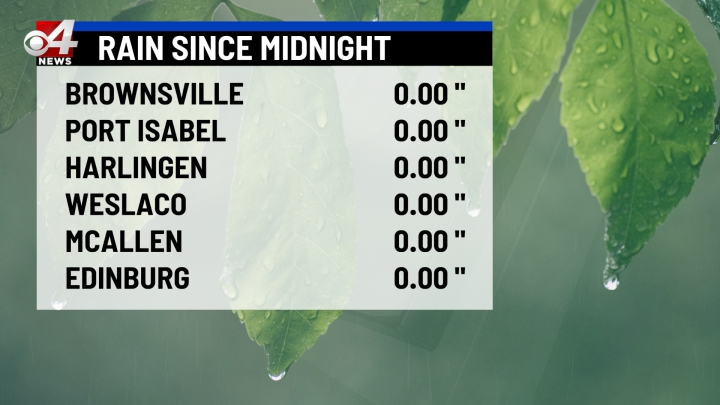 CBS4 Weather Forecast | KVEO-TV