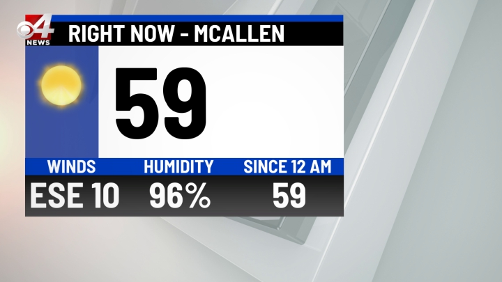 CBS4 Weather Forecast | KVEO-TV