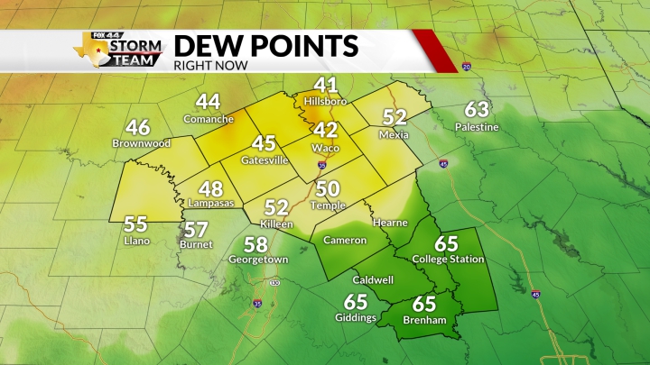 Latest Waco Weather Forecast & Radar | KWKT - FOX 44
