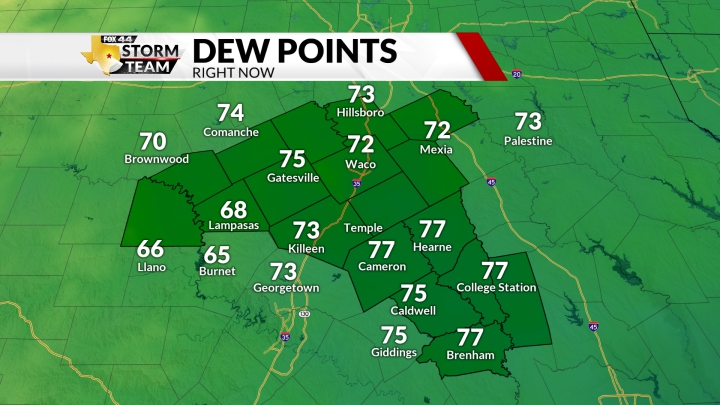Latest Weather Forecast - 10 Day Forecast | KWKT - FOX 44