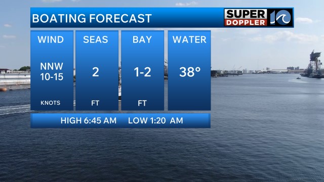 Norfolk & Virginia Beach Weather 7 Day Forecast | WAVY.com