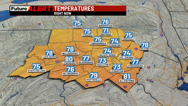 Pennsylvania weather: Sunny and showers this Thursday | 28/22 News