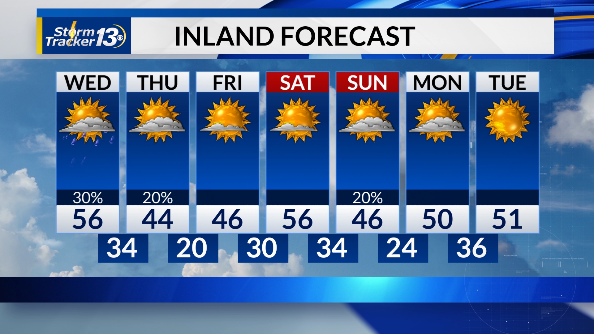 Myrtle Beach Weather Forecast & Weather Radar | WBTW