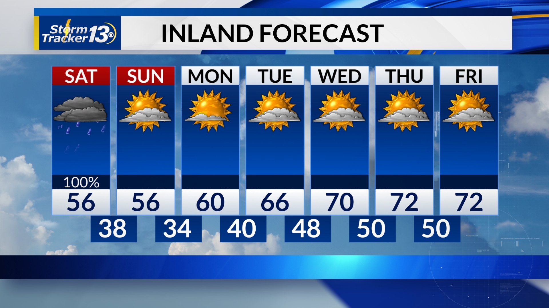 Myrtle Beach Weather Forecast & Weather Radar | WBTW