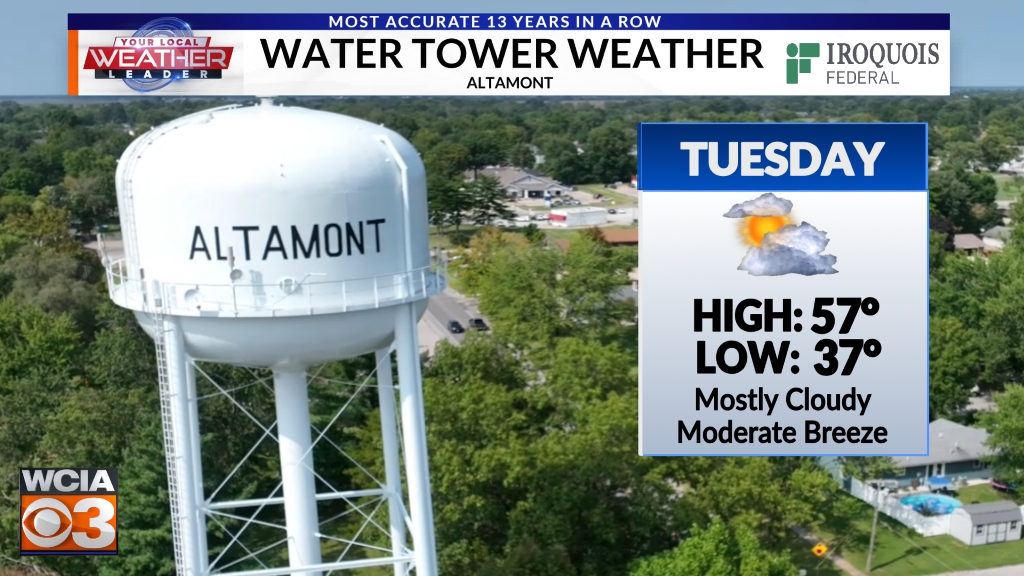 Water Tower Weather | WCIA.com