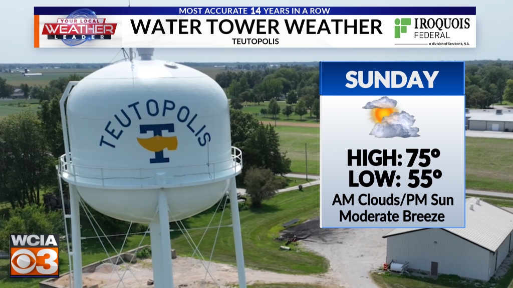 Water Tower Weather | WCIA.com