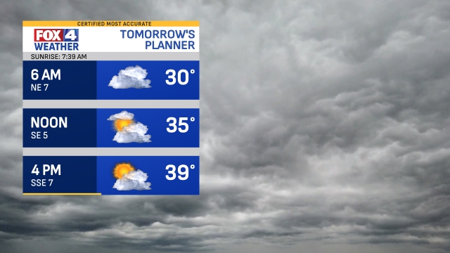 Kansas City Weather Forecast & Weather Radar | FOX4KC WDAF