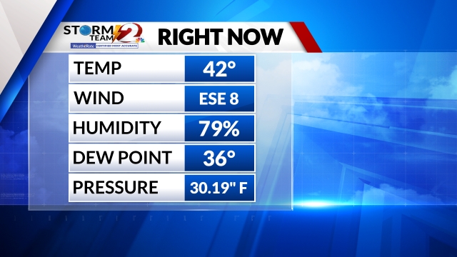 Map Center | WDTN.com