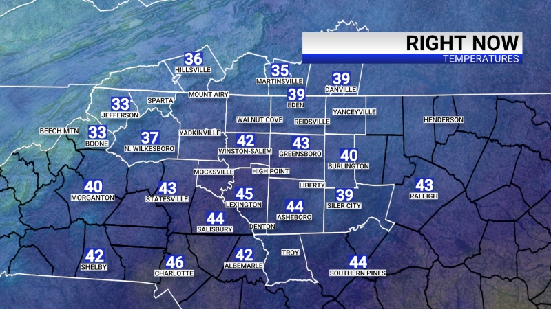 FOX8 Weather | Greensboro, Winston-Salem, High Point, Piedmont Triad, NC