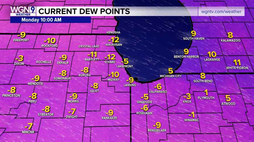 Chicago Weather | WGN Tom Skilling Weather Center Forecast